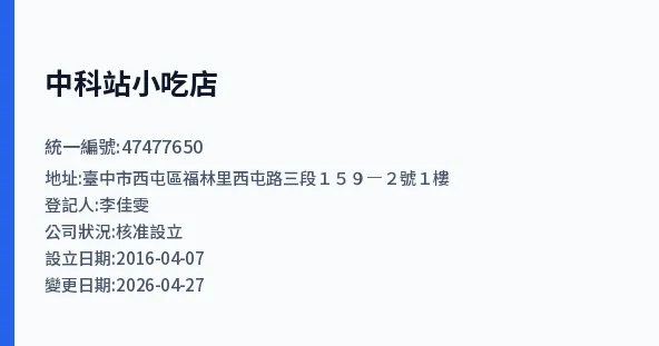 中科站小吃店的照片-統編 47477650(臺中市) 公司登記資料與營業項目詳細圖表