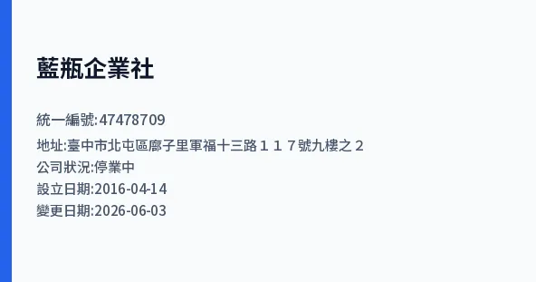 藍瓶企業社的照片-統編 47478709(臺中市) 公司登記資料與營業項目詳細圖表