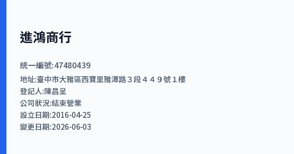 進鴻商行的照片-統編 47480439(臺中市) 公司登記資料與營業項目詳細圖表