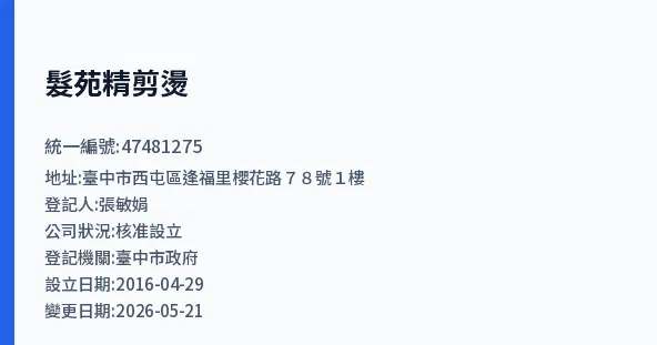 髮苑精剪燙的照片-統編 47481275(臺中市) 公司登記資料與營業項目詳細圖表