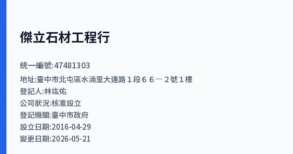 傑立石材工程行的照片-統編 47481303(臺中市) 公司登記資料與營業項目詳細圖表