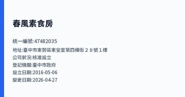春風素食房的照片-統編 47482035(臺中市) 公司登記資料與營業項目詳細圖表