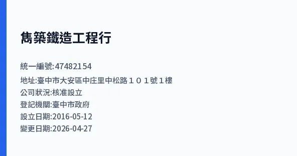 雋築鐵造工程行的照片-統編 47482154(臺中市) 公司登記資料與營業項目詳細圖表