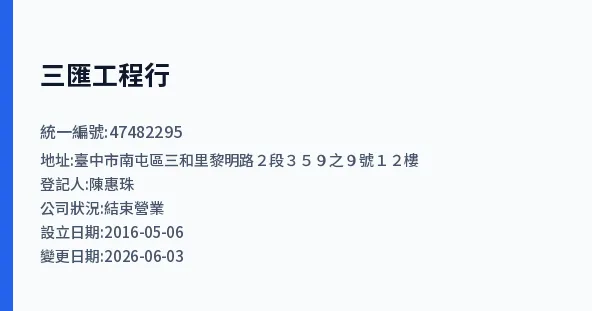 三匯工程行的照片-統編 47482295(臺中市) 公司登記資料與營業項目詳細圖表