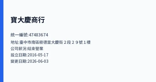 寶大慶商行的照片-統編 47483674(臺中市) 公司登記資料與營業項目詳細圖表