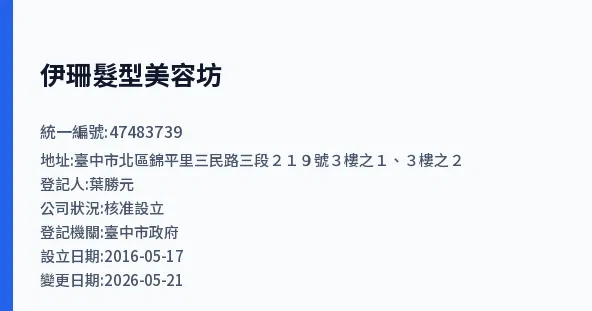 伊珊髮型美容坊的照片-統編 47483739(臺中市) 公司登記資料與營業項目詳細圖表