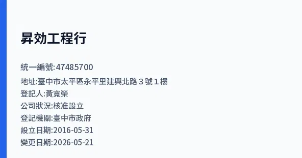 昇効工程行的照片-統編 47485700(臺中市) 公司登記資料與營業項目詳細圖表