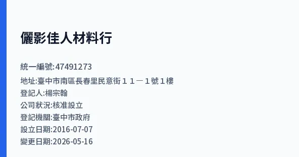 儷影佳人材料行的照片-統編 47491273(臺中市) 公司登記資料與營業項目詳細圖表