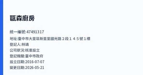 甌森廚房的照片-統編 47491317(臺中市) 公司登記資料與營業項目詳細圖表