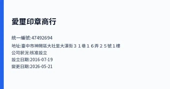 愛璽印章商行的照片-統編 47492694(臺中市) 公司登記資料與營業項目詳細圖表