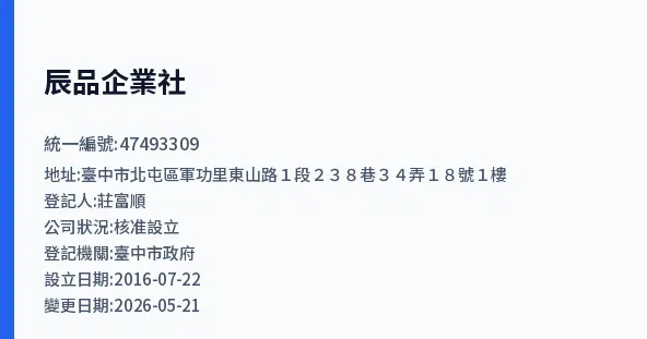 辰品企業社的照片-統編 47493309(臺中市) 公司登記資料與營業項目詳細圖表
