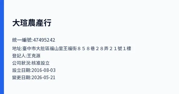 大瑄農產行的照片-統編 47495242(臺中市) 公司登記資料與營業項目詳細圖表