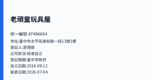 老頑童玩具屋的照片-統編 47496684(臺中市) 公司登記資料與營業項目詳細圖表