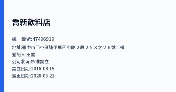 喬新飲料店的照片-統編 47496919(臺中市) 公司登記資料與營業項目詳細圖表