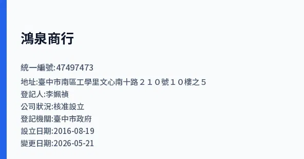 鴻泉商行的照片-統編 47497473(臺中市) 公司登記資料與營業項目詳細圖表