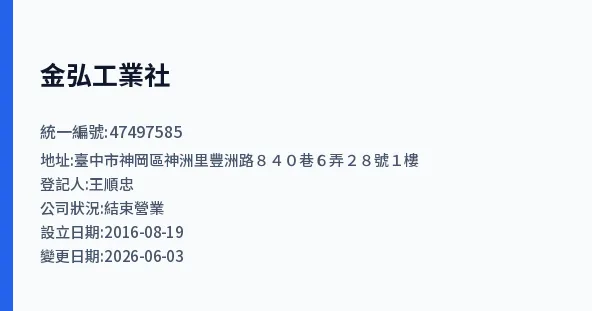 金弘工業社的照片-統編 47497585(臺中市) 公司登記資料與營業項目詳細圖表