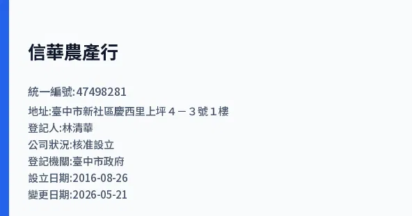 信華農產行的照片-統編 47498281(臺中市) 公司登記資料與營業項目詳細圖表