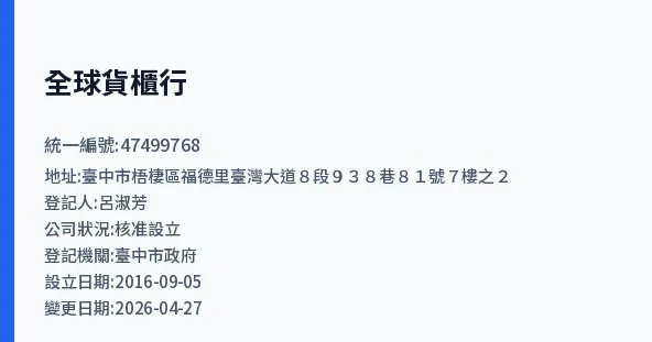 全球貨櫃行的照片-統編 47499768(臺中市) 公司登記資料與營業項目詳細圖表