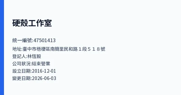 硬殼工作室的照片-統編 47501413(臺中市) 公司登記資料與營業項目詳細圖表
