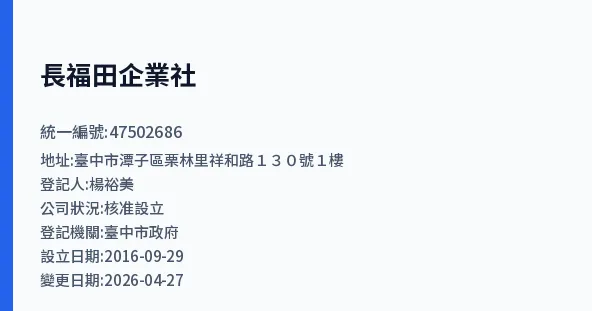 長福田企業社的照片-統編 47502686(臺中市) 公司登記資料與營業項目詳細圖表