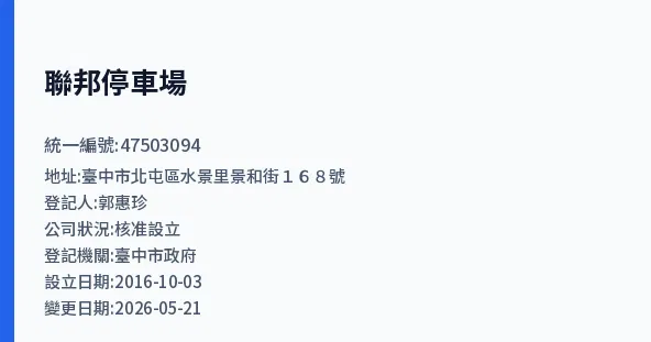 聯邦停車場的照片-統編 47503094(臺中市) 公司登記資料與營業項目詳細圖表