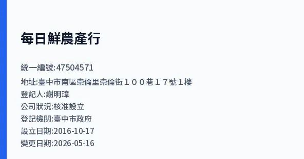 每日鮮農產行的照片-統編 47504571(臺中市) 公司登記資料與營業項目詳細圖表