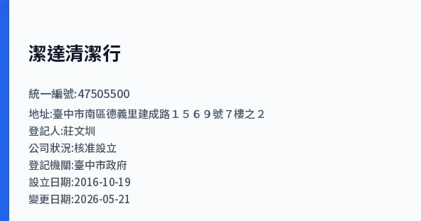 潔達清潔行的照片-統編 47505500(臺中市) 公司登記資料與營業項目詳細圖表