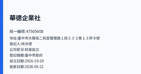 華德企業社的照片-統編 47505608(臺中市) 公司登記資料與營業項目詳細圖表