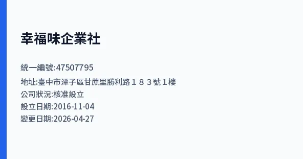 幸福味企業社的照片-統編 47507795(臺中市) 公司登記資料與營業項目詳細圖表