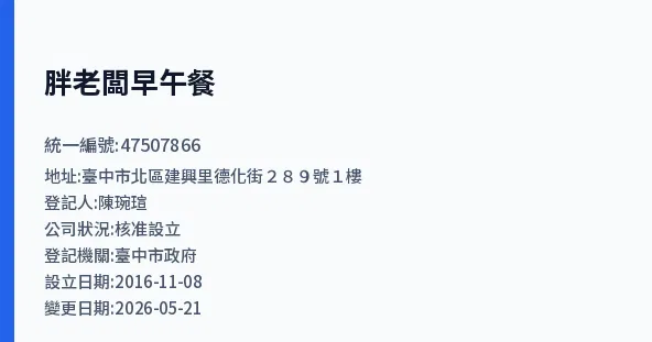 胖老闆早午餐的照片-統編 47507866(臺中市) 公司登記資料與營業項目詳細圖表