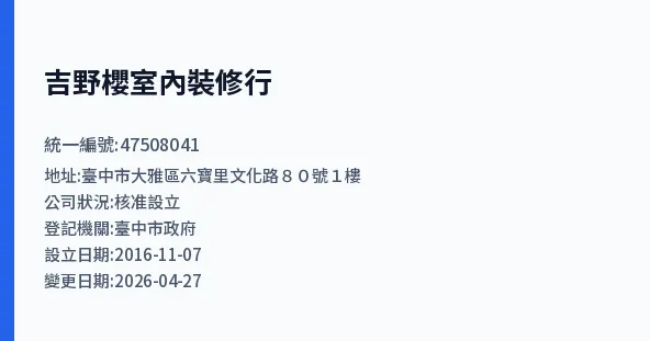 吉野櫻室內裝修行的照片-統編 47508041(臺中市) 公司登記資料與營業項目詳細圖表