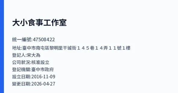 大小食事工作室的照片-統編 47508422(臺中市) 公司登記資料與營業項目詳細圖表