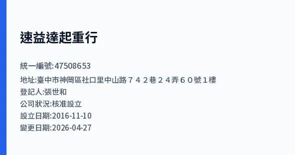 速益達起重行的照片-統編 47508653(臺中市) 公司登記資料與營業項目詳細圖表