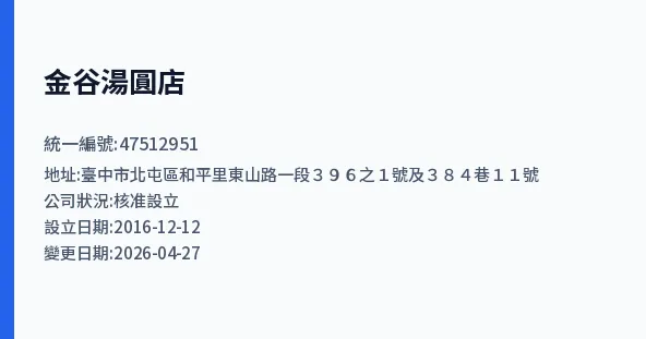金谷湯圓店的照片-統編 47512951(臺中市) 公司登記資料與營業項目詳細圖表