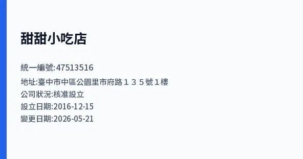 甜甜小吃店的照片-統編 47513516(臺中市) 公司登記資料與營業項目詳細圖表