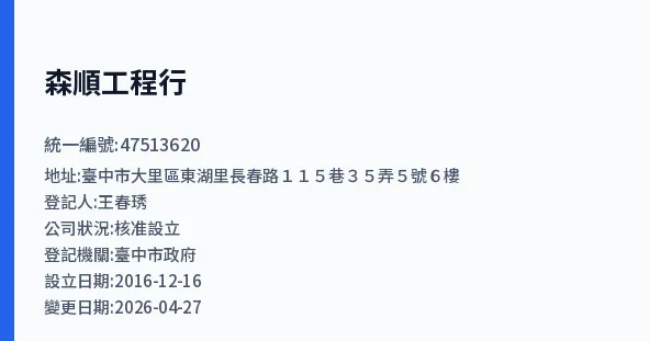 森順工程行的照片-統編 47513620(臺中市) 公司登記資料與營業項目詳細圖表