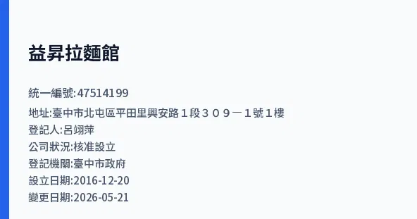 益昇拉麵館的照片-統編 47514199(臺中市) 公司登記資料與營業項目詳細圖表