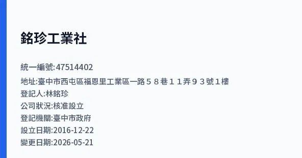 銘珍工業社的照片-統編 47514402(臺中市) 公司登記資料與營業項目詳細圖表