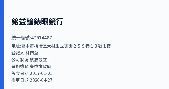 銘益鐘錶眼鏡行的照片-統編 47514487(臺中市) 公司登記資料與營業項目詳細圖表
