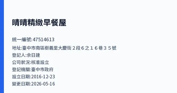 晴晴精緻早餐屋的照片-統編 47514613(臺中市) 公司登記資料與營業項目詳細圖表