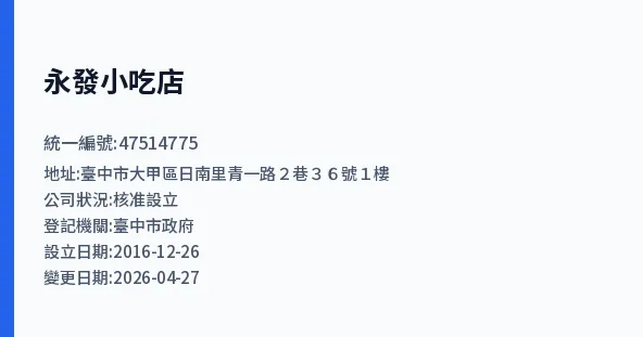 永發小吃店的照片-統編 47514775(臺中市) 公司登記資料與營業項目詳細圖表