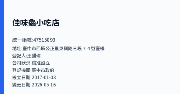 佳味鱻小吃店的照片-統編 47515893(臺中市) 公司登記資料與營業項目詳細圖表