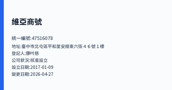 維亞商號的照片-統編 47516078(臺中市) 公司登記資料與營業項目詳細圖表