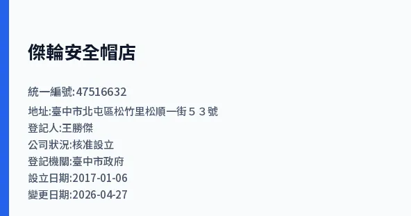 傑輪安全帽店的照片-統編 47516632(臺中市) 公司登記資料與營業項目詳細圖表