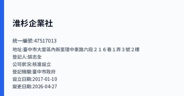 淮杉企業社的照片-統編 47517013(臺中市) 公司登記資料與營業項目詳細圖表