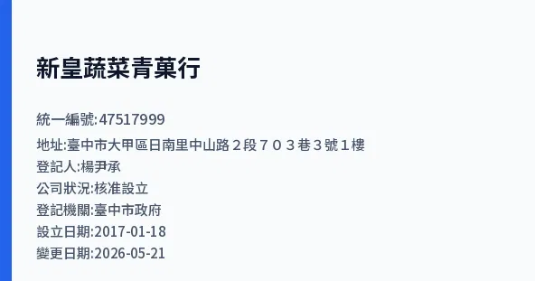 新皇蔬菜青菓行的照片-統編 47517999(臺中市) 公司登記資料與營業項目詳細圖表