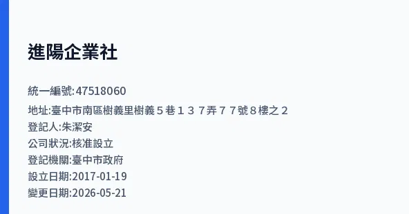 進陽企業社的照片-統編 47518060(臺中市) 公司登記資料與營業項目詳細圖表