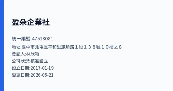 盈朵企業社的照片-統編 47518081(臺中市) 公司登記資料與營業項目詳細圖表