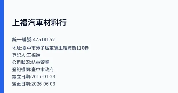 上福汽車材料行的照片-統編 47518152(臺中市) 公司登記資料與營業項目詳細圖表