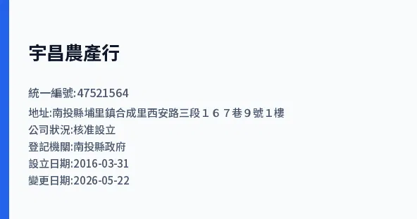 宇昌農產行的照片-統編 47521564(南投縣) 公司登記資料與營業項目詳細圖表